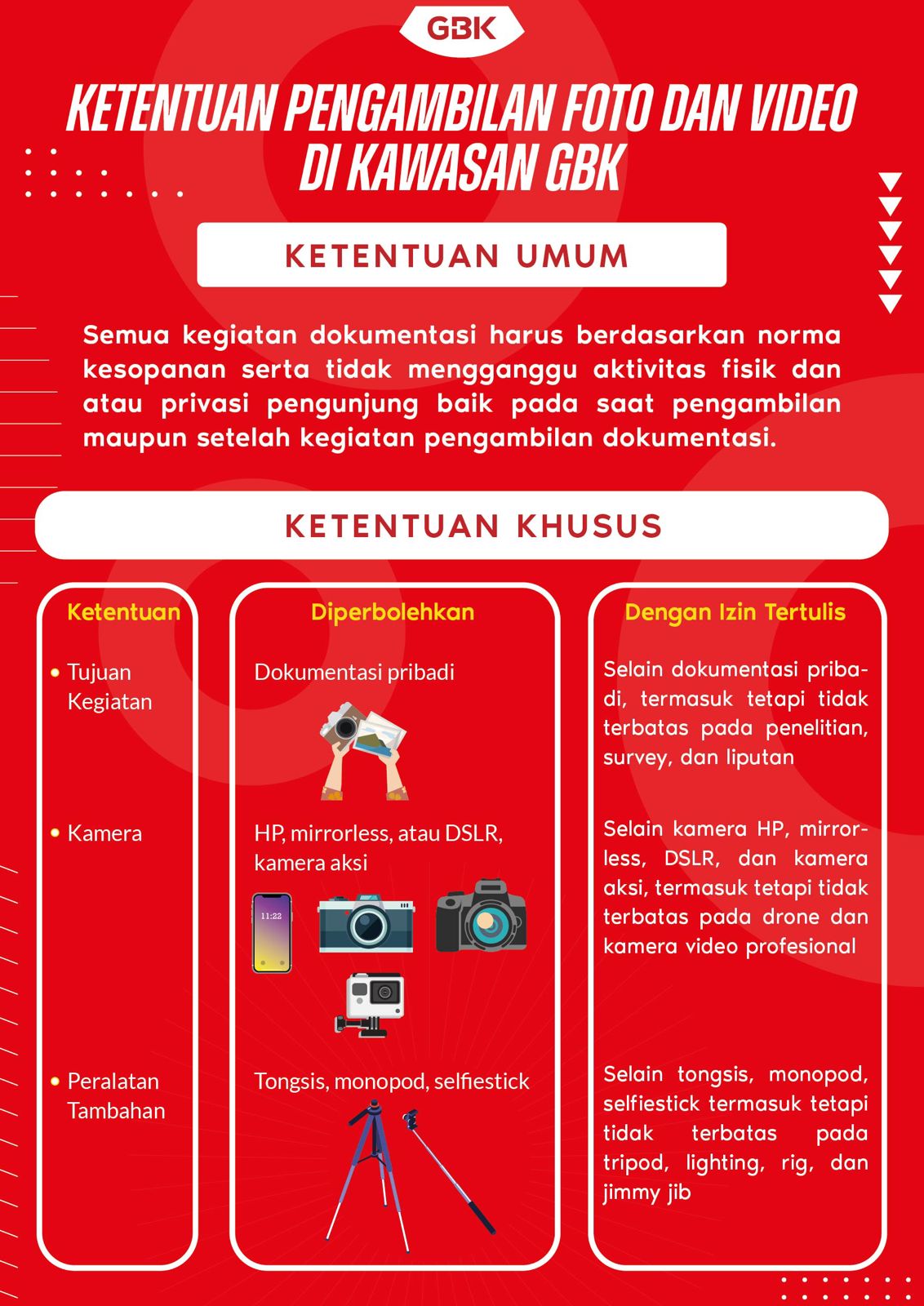 GBK - Sports Complex